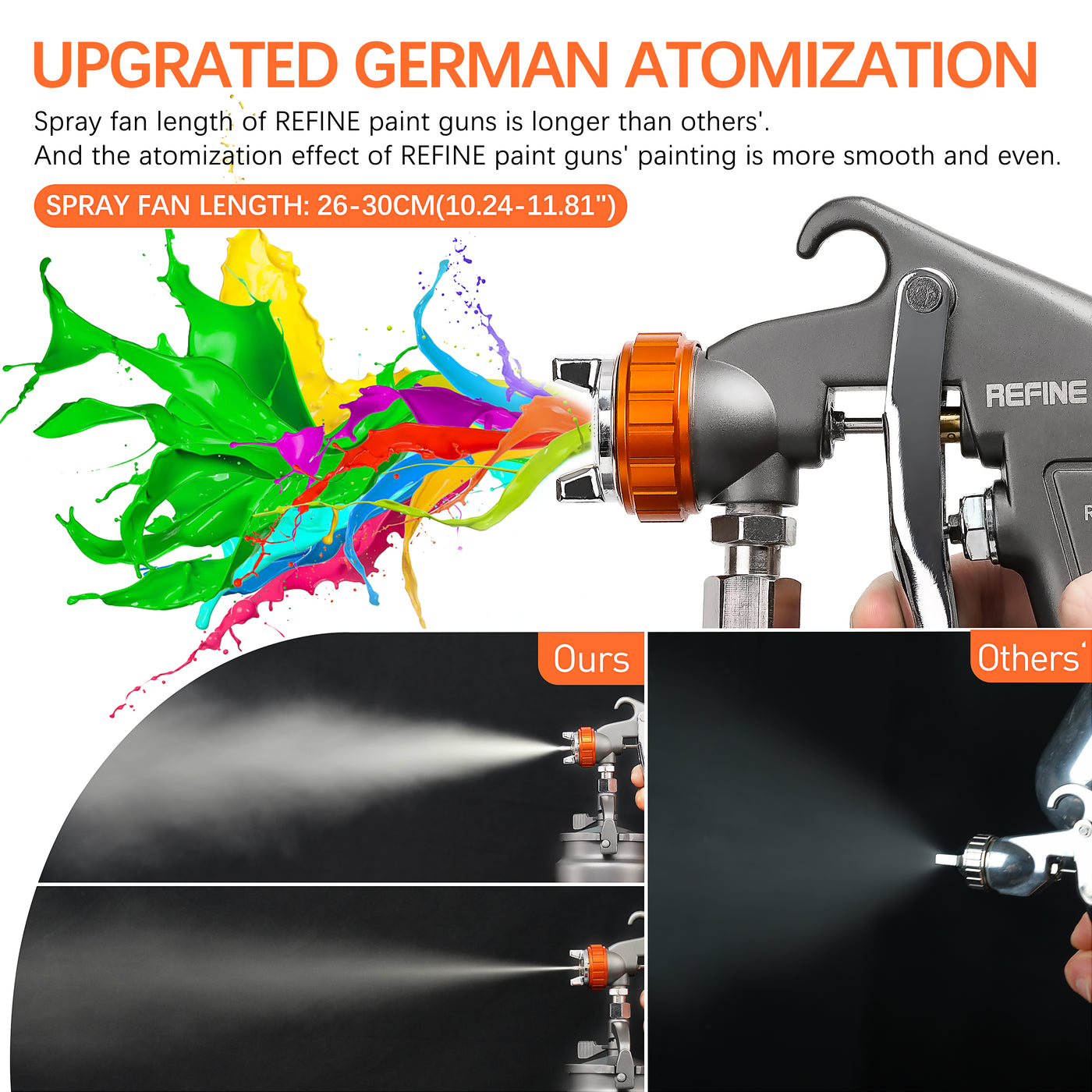 REFINE | AIR SPRAY GUN | AIR SANDER | OVER 44 YEARS TECHNOLOGY
